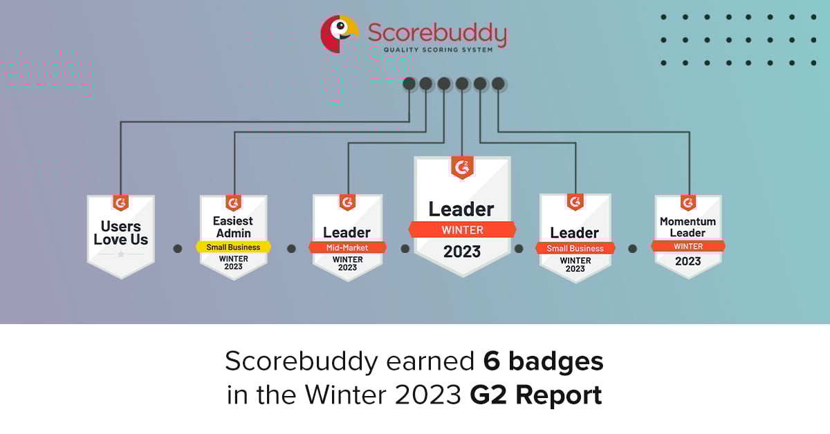 G2 Names Scorebuddy a Leader in Contact Center QA